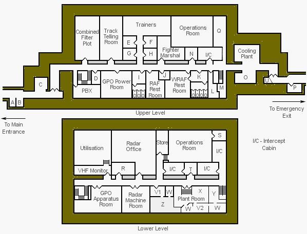 Air Defence - A History of United Kingdom Air Defence in the 20th Century