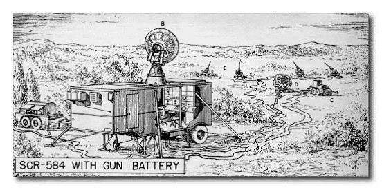 Air Defence - A History of United Kingdom Air Defence in the 20th Century